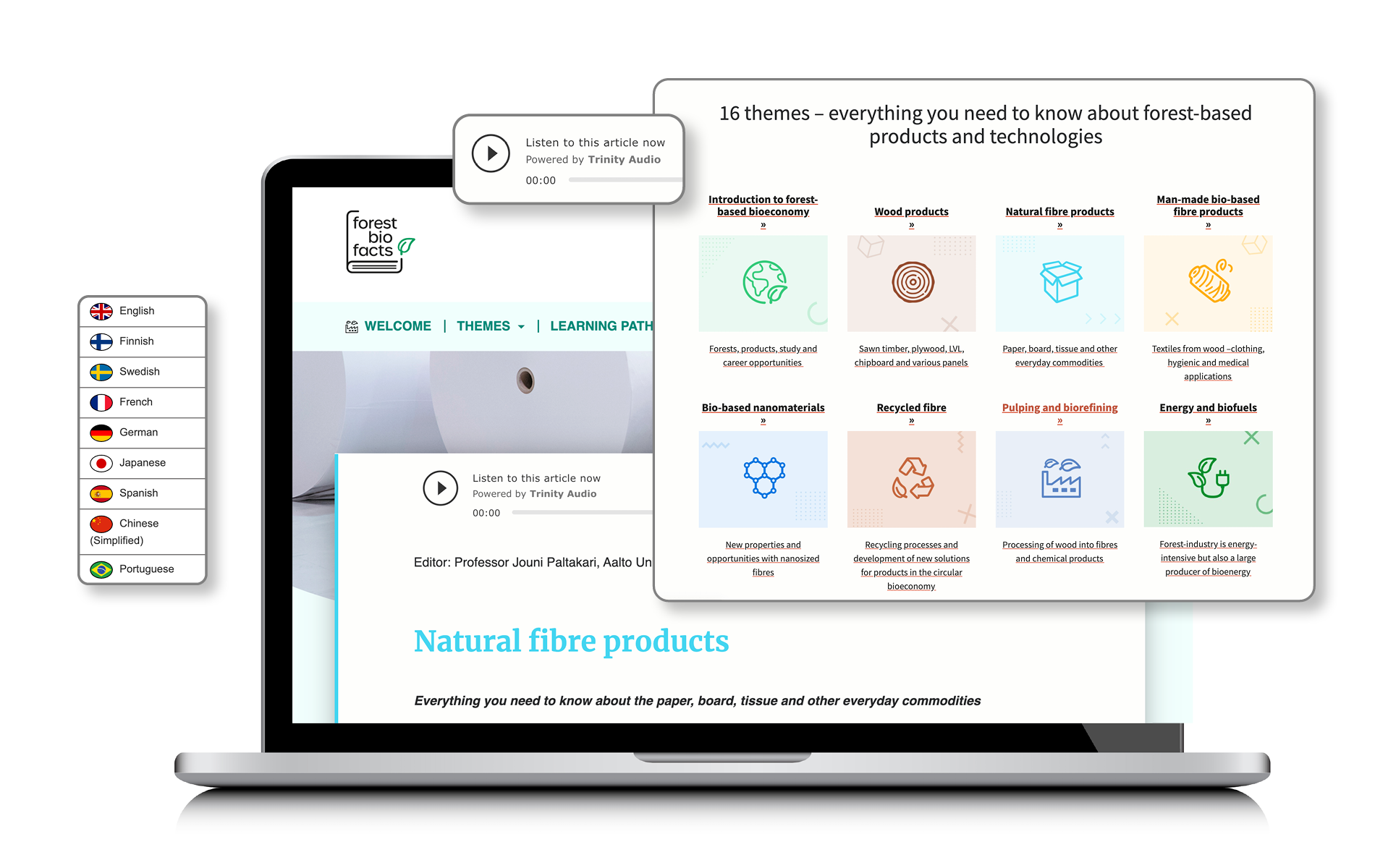 Up-to-date ForestBioFacts - Puunvuoro
